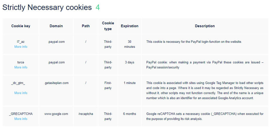 Privacy Policy - Get A Site Plan