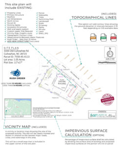 How To Read Site Plan: Symbols and Details