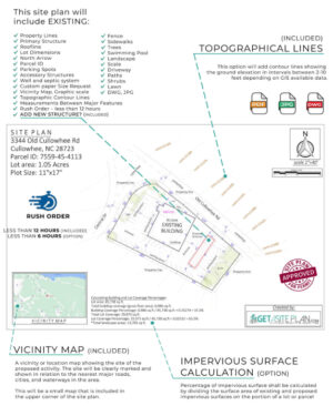How To Read Site Plan: Symbols and Details