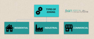 Zoning Permit - Importance, Purpose and Types - Get A Site Plan