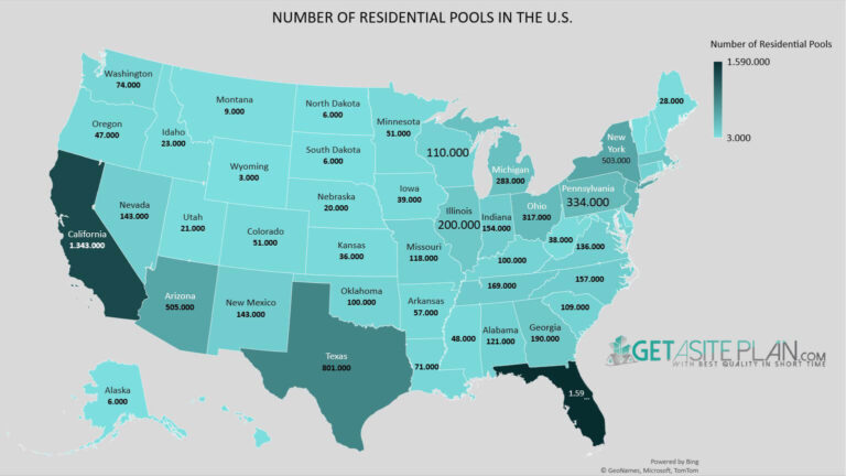 Pool Permit - Requirements, Cost and Plans - Get A Site Plan