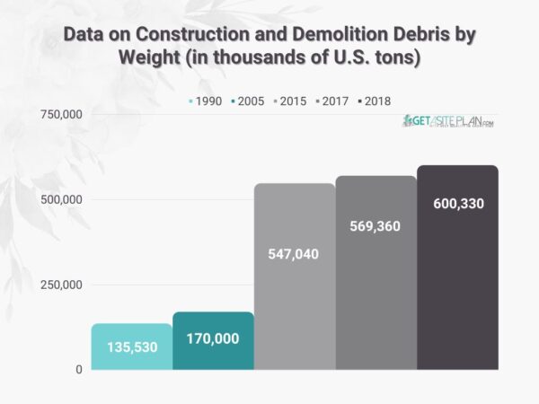 Cost To Demolish a House - Average Prices and Cheapest Ways To Knock ...