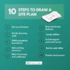 How To Draw a Site Plan - Simplified for Homeowners - Get A Site Plan