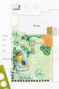 Plot Plan – What Is It and How To Create One - Get A Site Plan