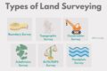 Land Survey - Definition, Purpose, Types (+ Examples) - Get A Site Plan